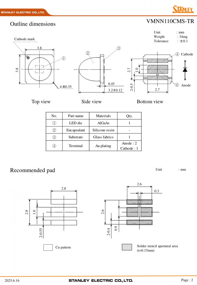 VMNN110CMS-TR datasheet page 2