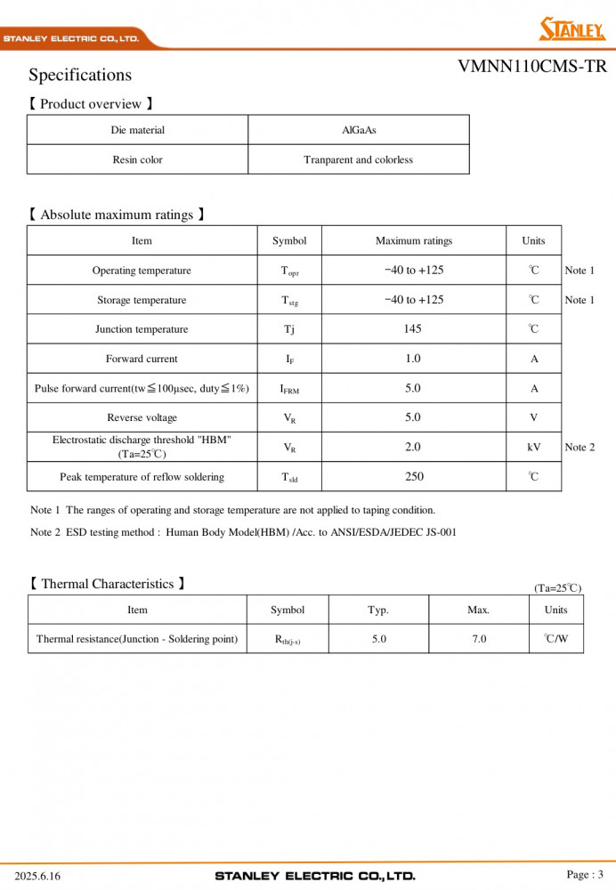 VMNN110CMS-TR datasheet page 3