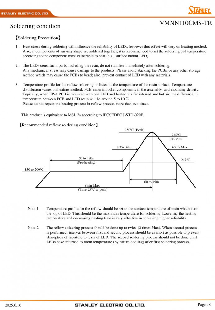 VMNN110CMS-TR datasheet page 8