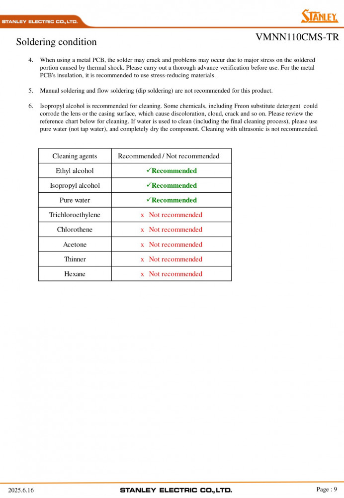 VMNN110CMS-TR datasheet page 9