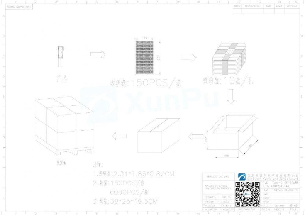 TYPE-C-516-ZDRH20 technical drawing page 2