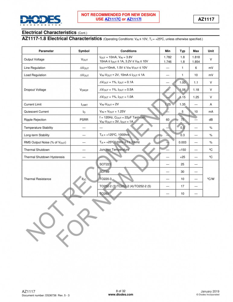 AZ1117 datasheet page 8