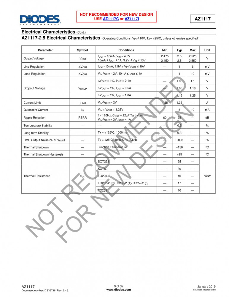AZ1117 datasheet page 9