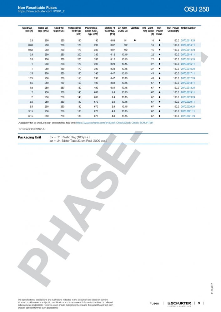 SCHURTER 2070.0012.24 datasheet page 3