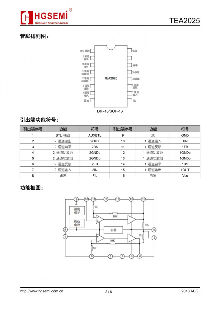 TEA2025N datasheet page 2