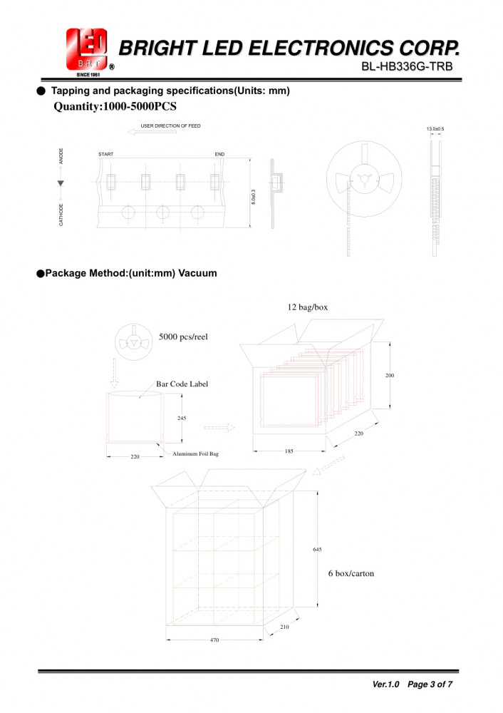 BL-HB336G-TRB datasheet page 4