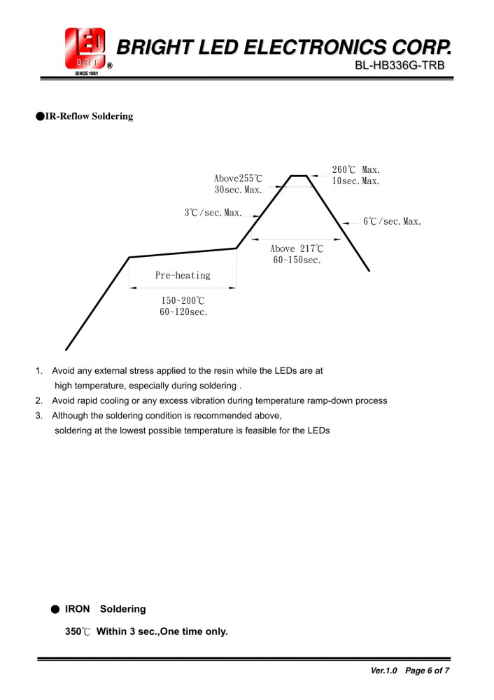 BL-HB336G-TRB datasheet page 7