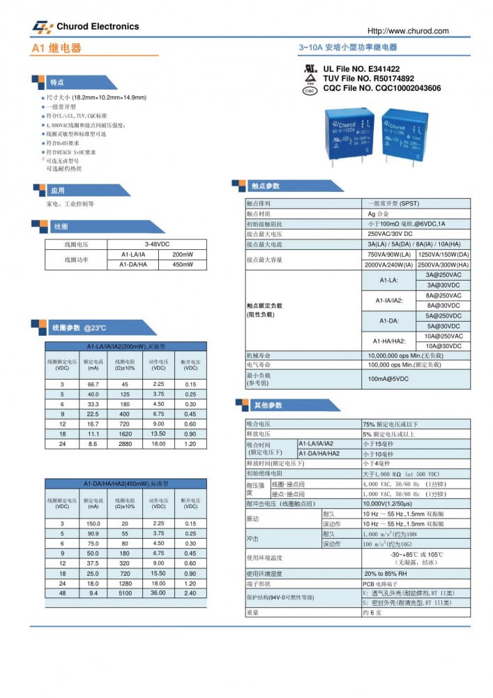 A1 relay technical document page 1