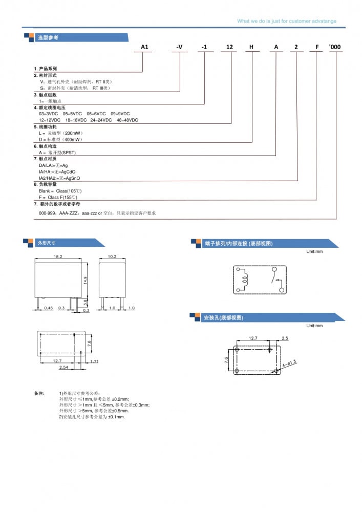 A1 relay technical document page 2