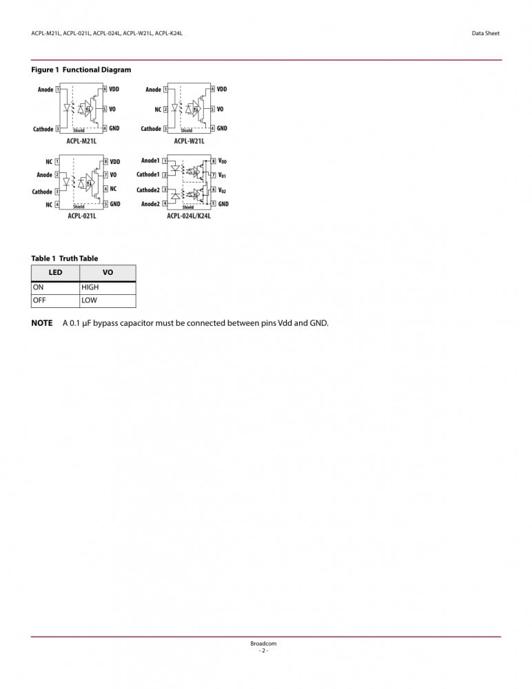 ACPL-024L datasheet page 2