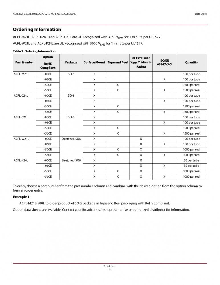 ACPL-024L datasheet page 3