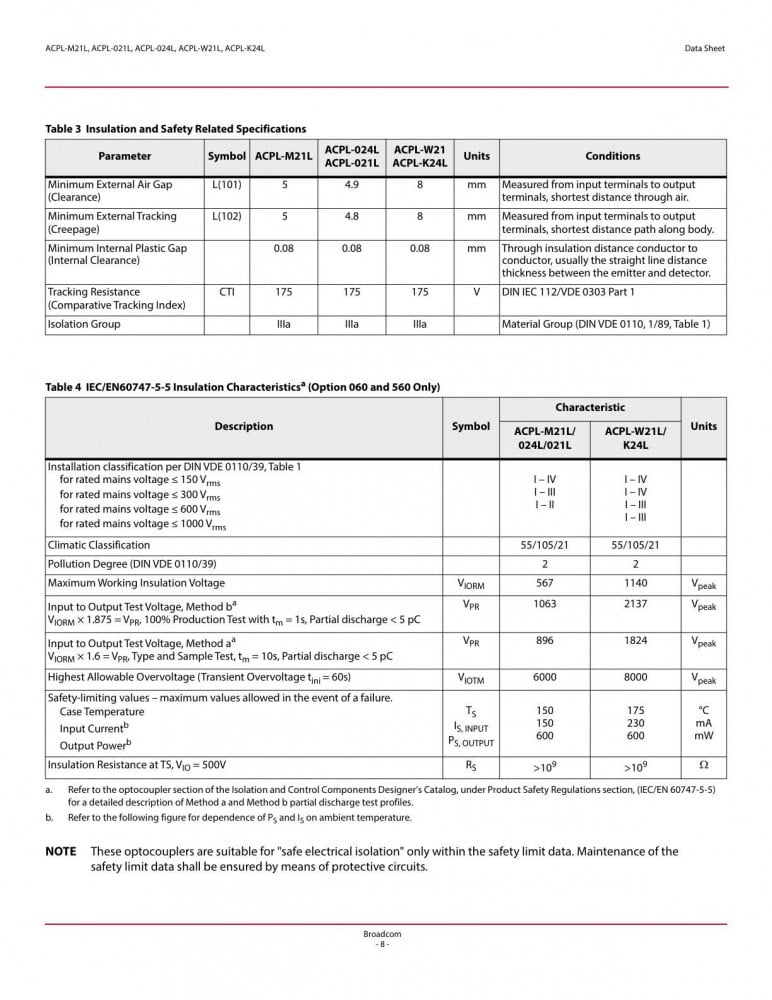ACPL-024L datasheet page 8