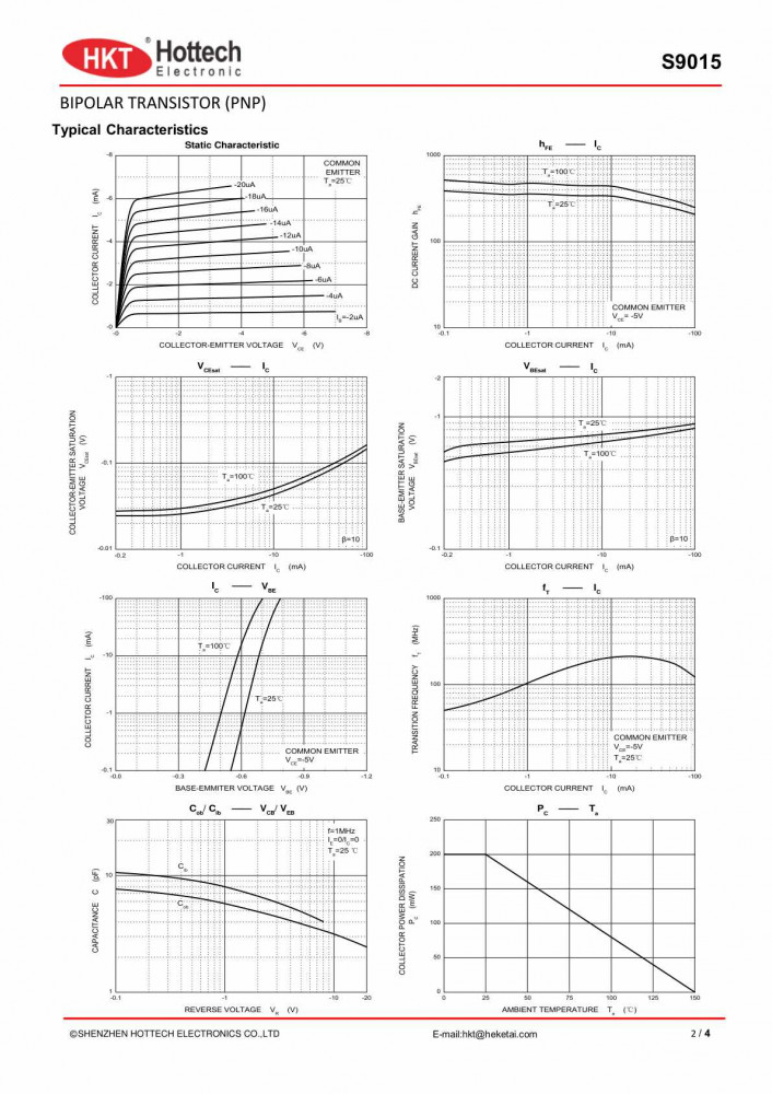 S9015 datasheet page 2