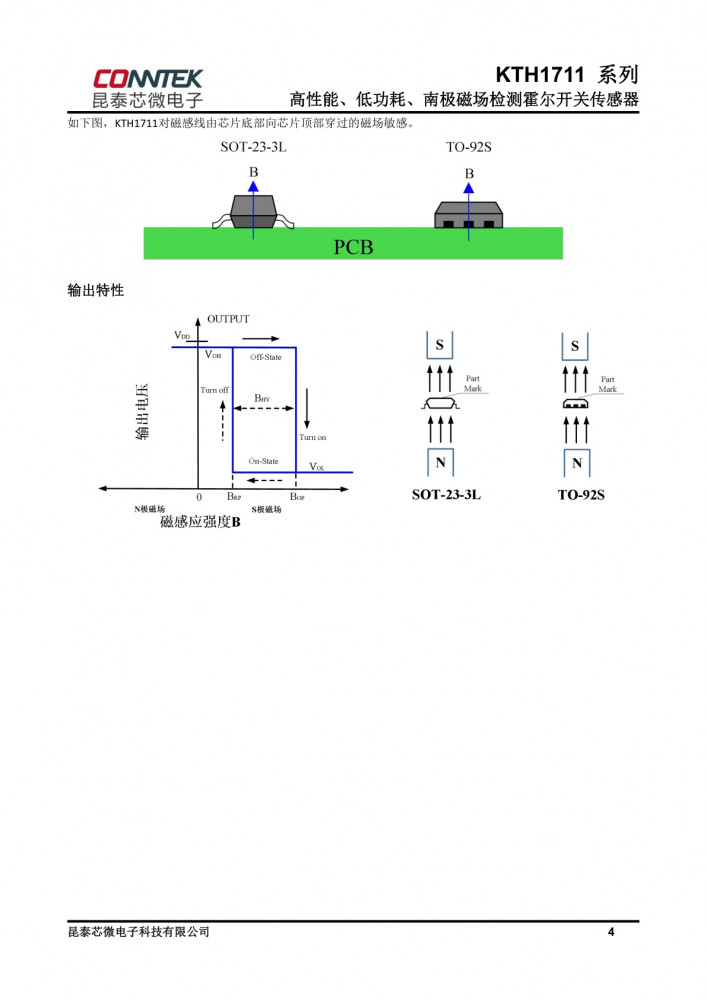 KTH1711 datasheet page 4