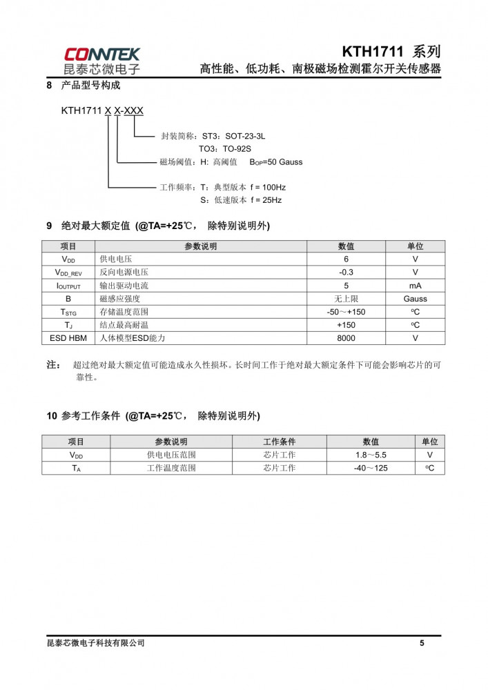KTH1711 datasheet page 5