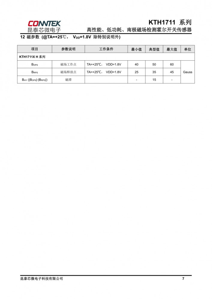 KTH1711 datasheet page 7