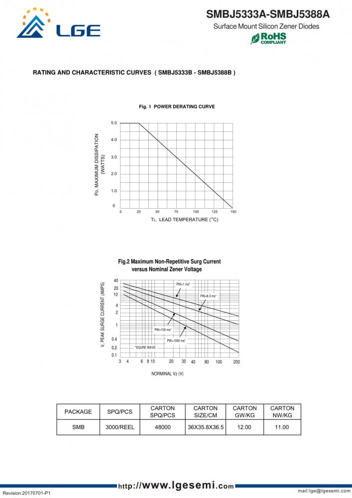 SMBJ5337B datasheet page 3