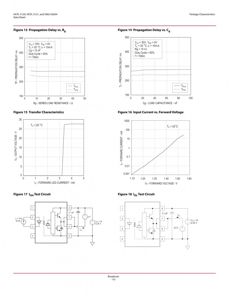 5962-0420401HYA datasheet page 10