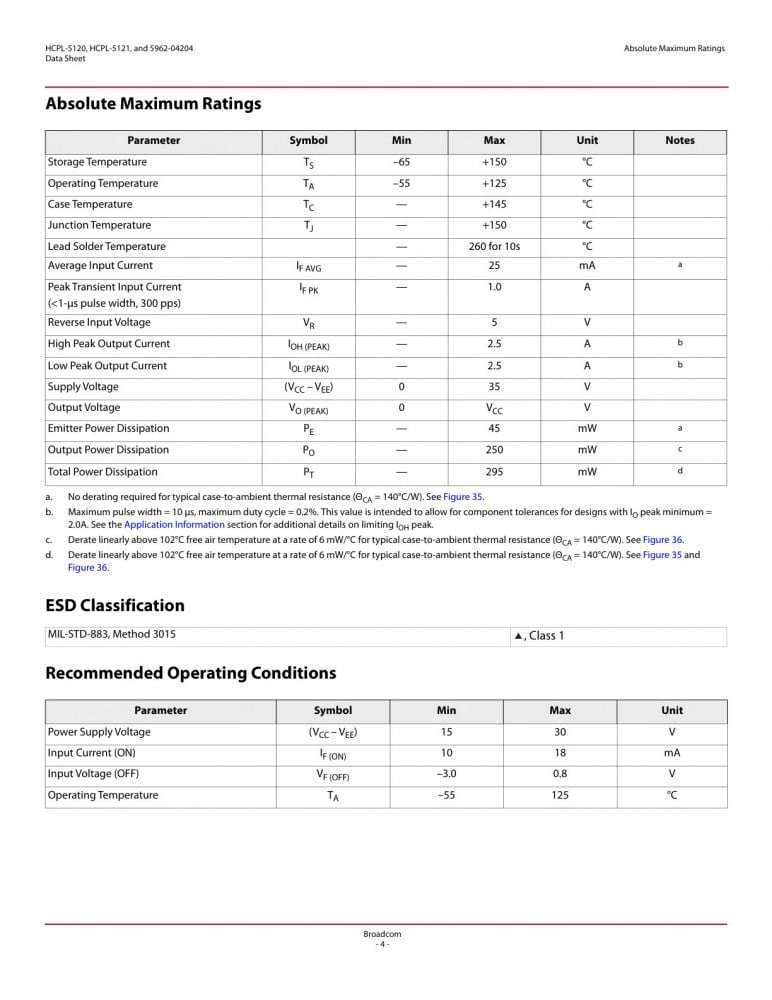 5962-0420401HYA datasheet page 4