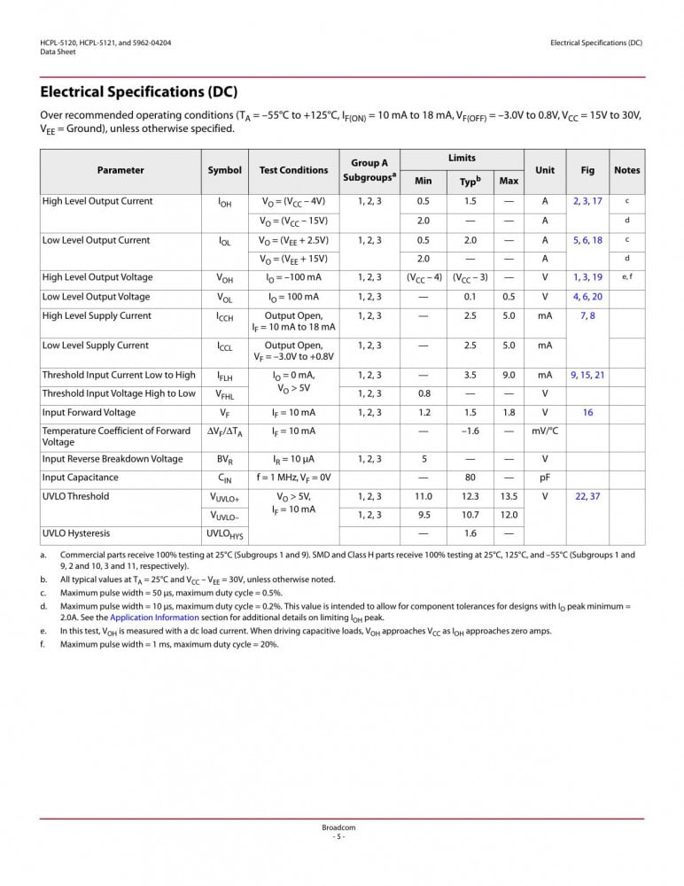 5962-0420401HYA datasheet page 5