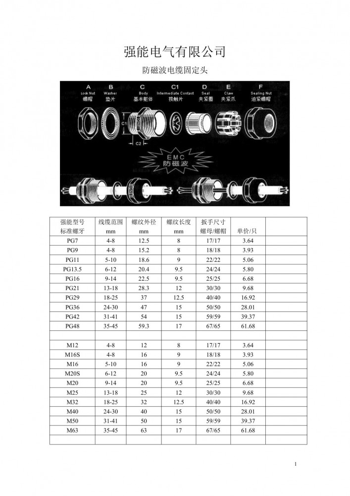 QNE EMC cable gland technical document page 1