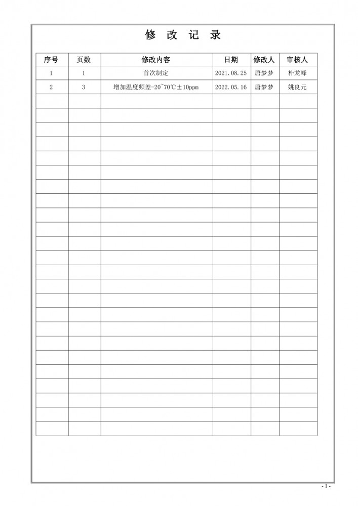 JWT specification page 2