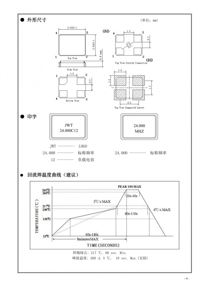 JWT specification page 5