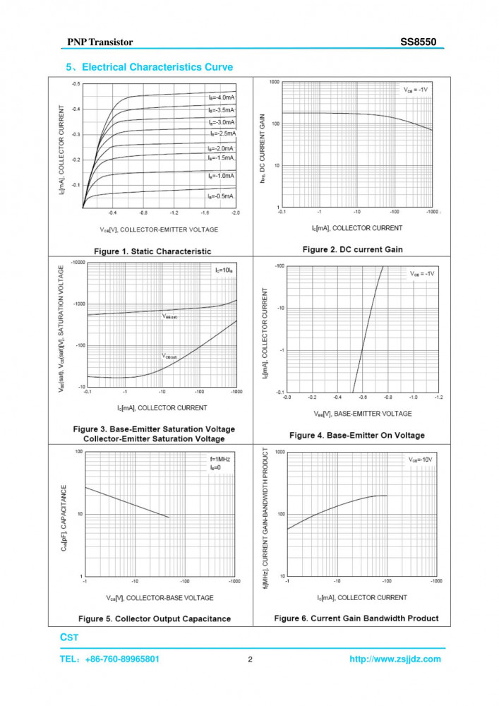 SS8550 datasheet page 2