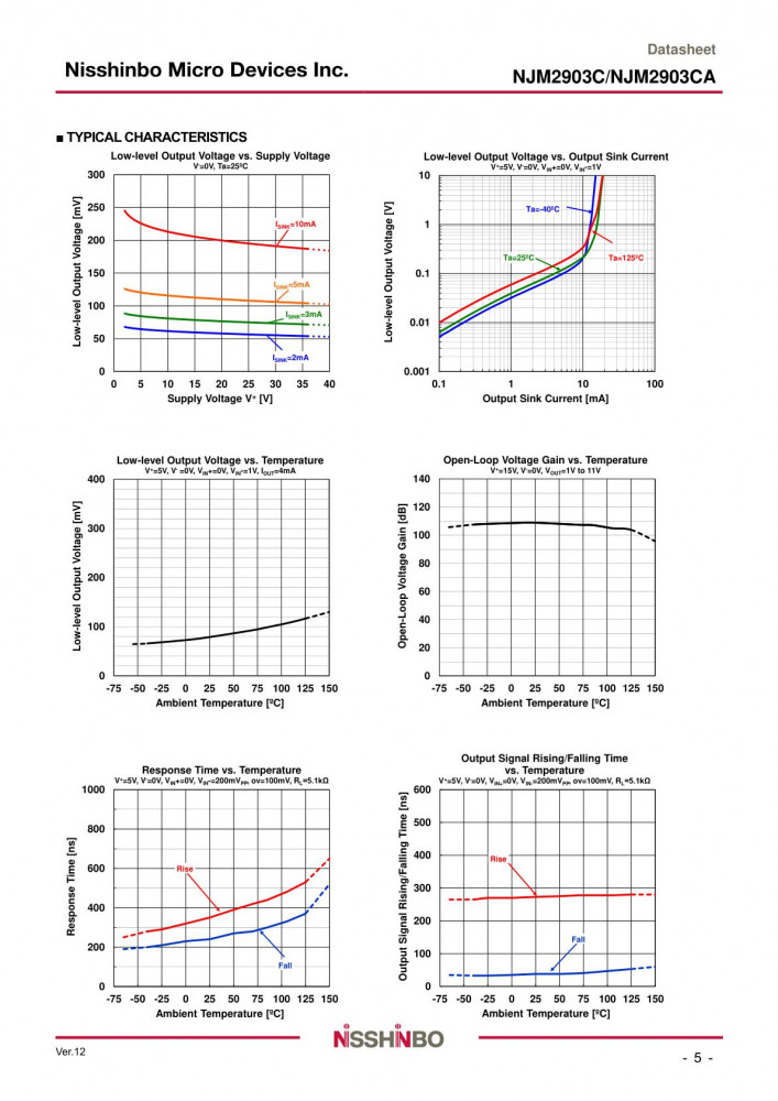 NJM2903C datasheet page 5