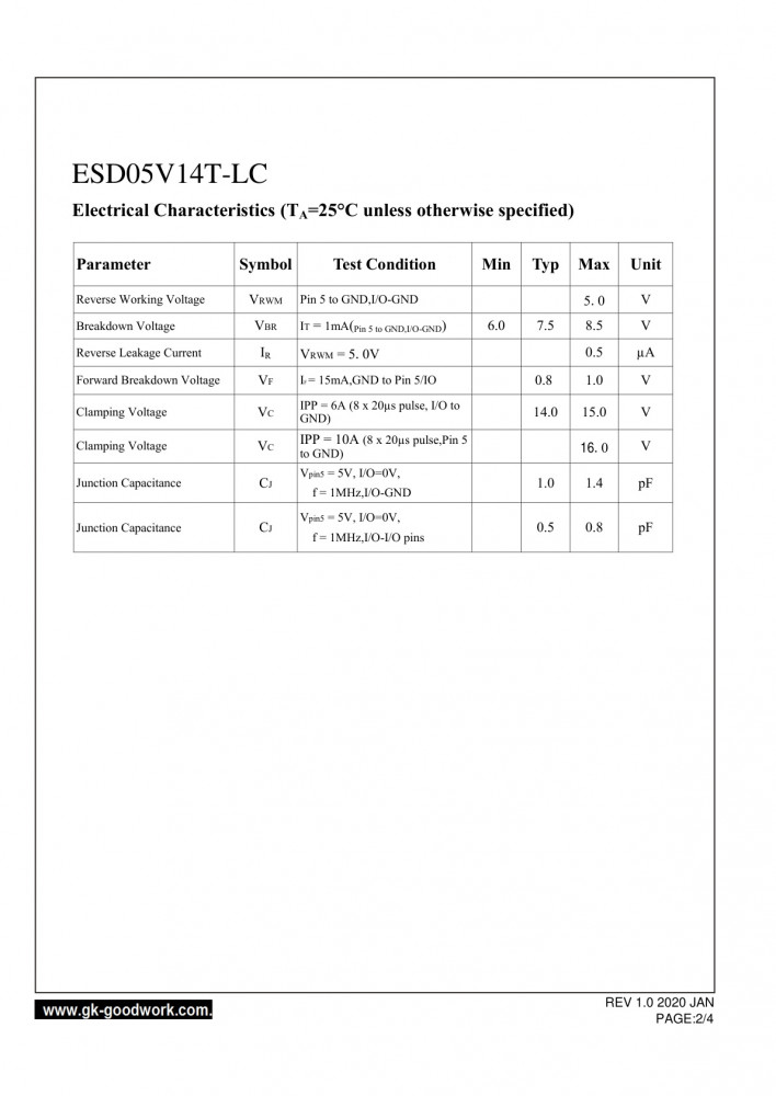 ESD05V14T-LC datasheet page 2
