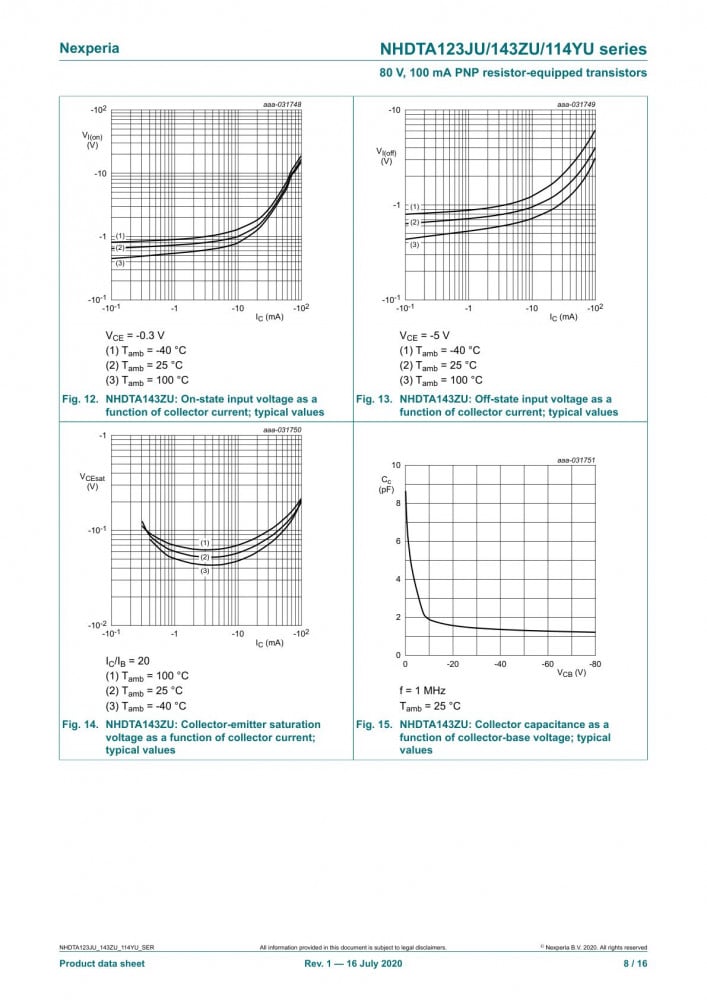NHDTA143ZUX datasheet page 8