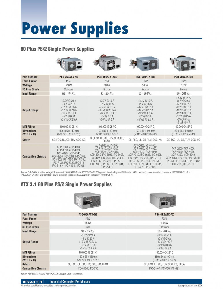 PS8-250ATX-NB technical document page 1