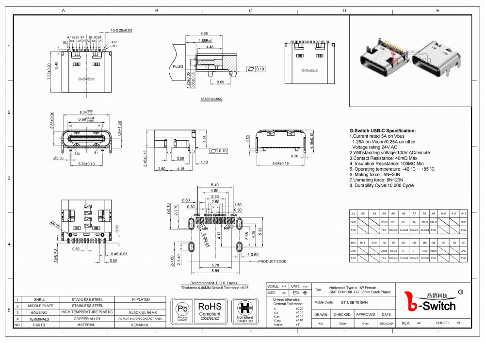 GT-USB-7010AN technical document page 1