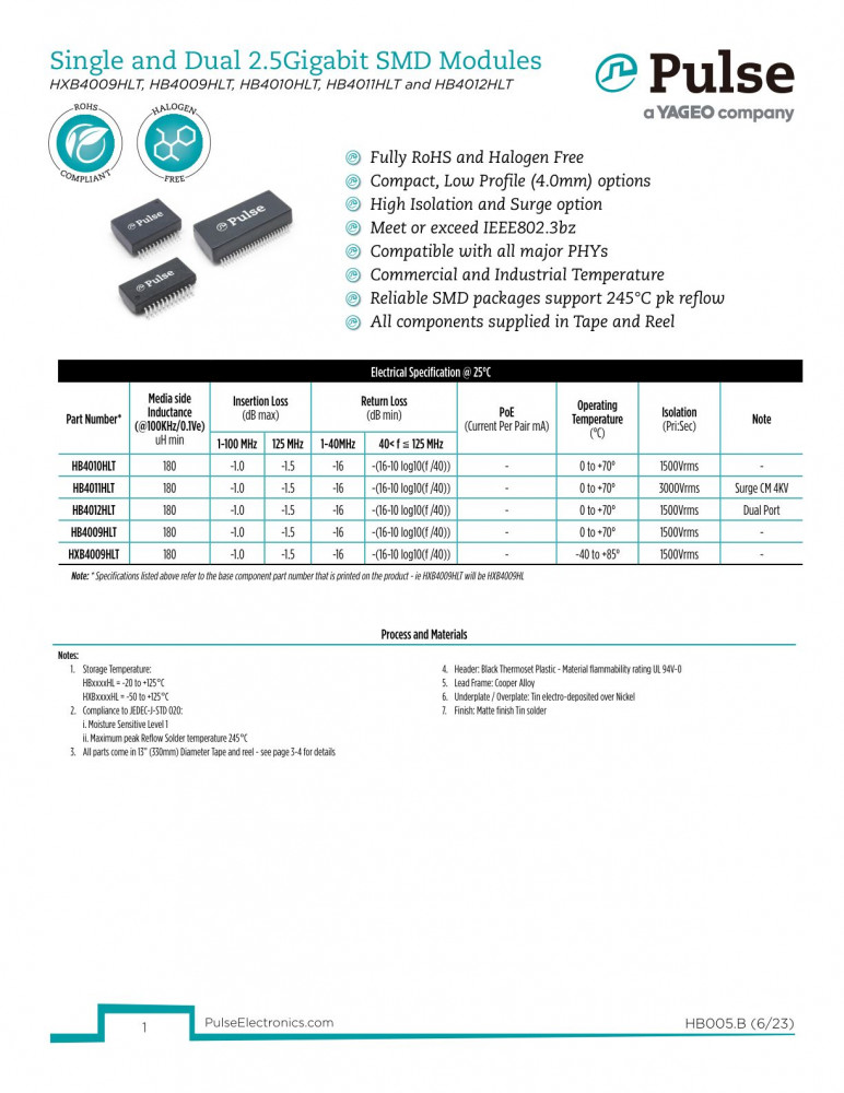 PULSE AVP2014RS1 technical document page 1