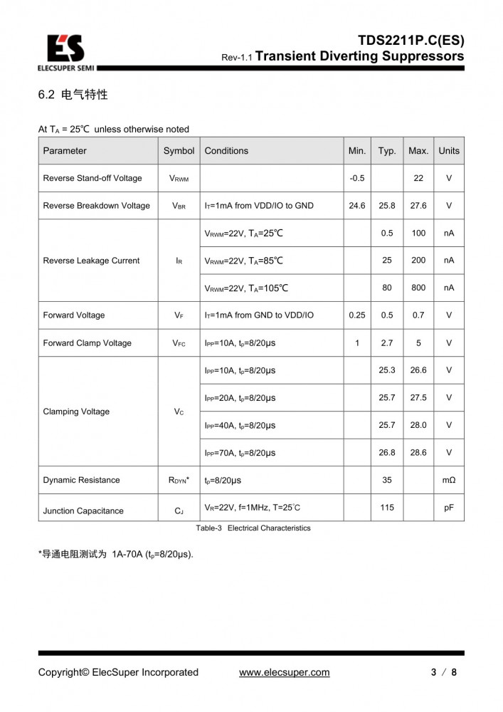 TDS2211P.C(ES) datasheet page 3