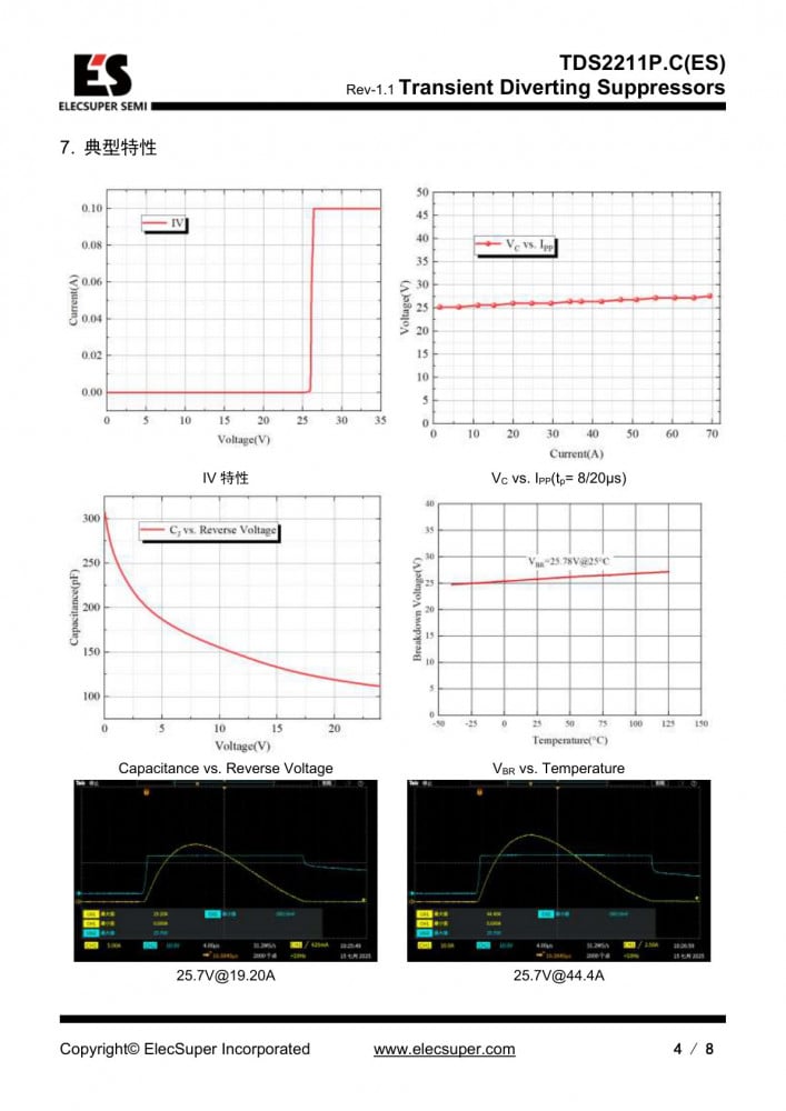 TDS2211P.C(ES) datasheet page 4