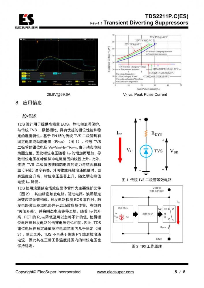 TDS2211P.C(ES) datasheet page 5