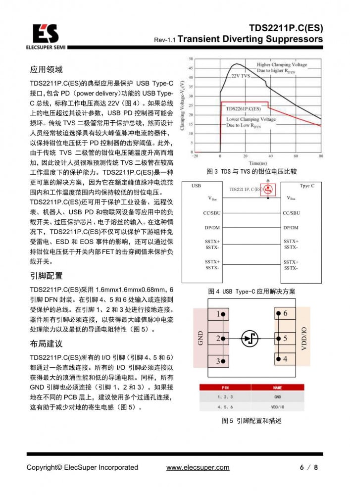 TDS2211P.C(ES) datasheet page 6