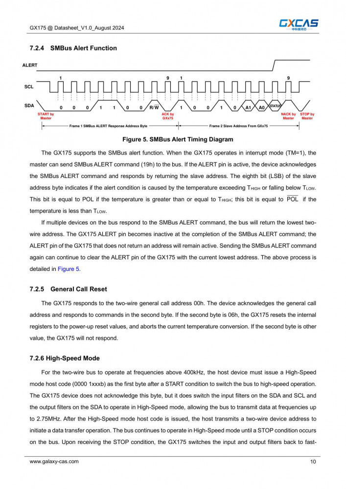 GX175U datasheet page 10