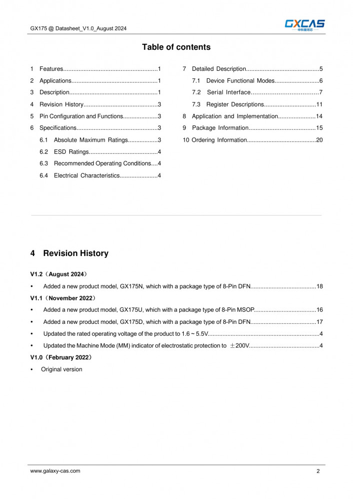 GX175U datasheet page 2
