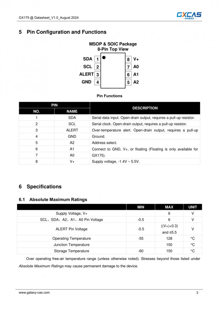 GX175U datasheet page 3