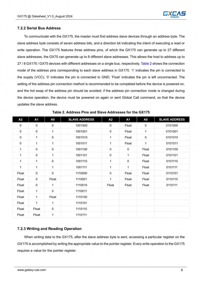 GX175U datasheet page 8