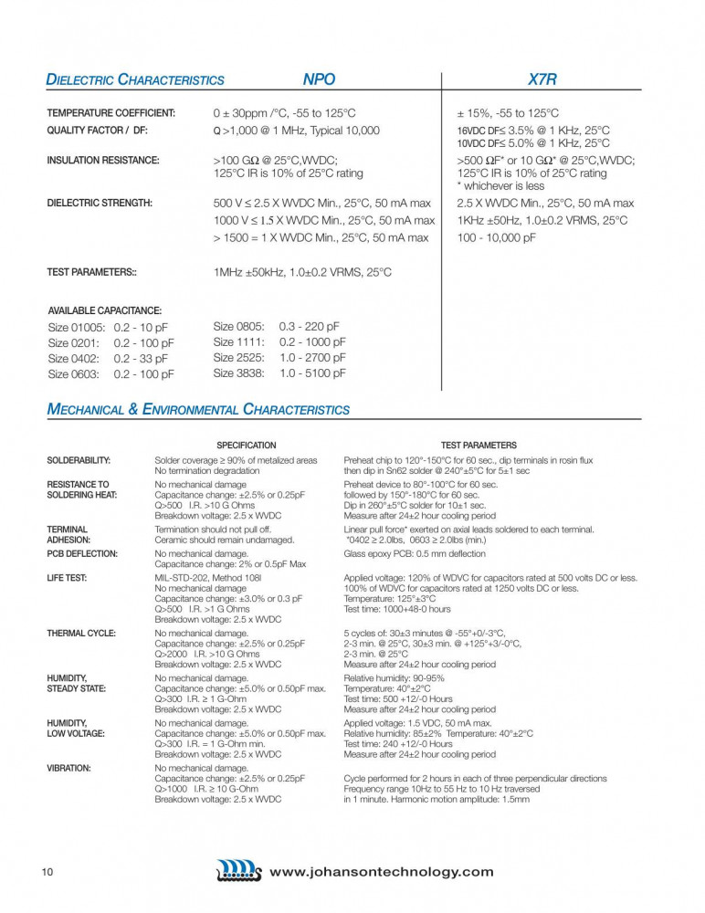 Johanson Dielectrics document page 4