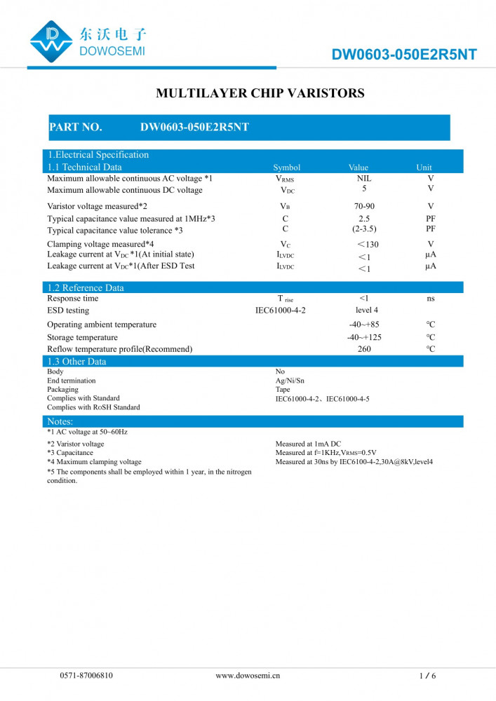DOWO DW0603-050E2R5NT datasheet page 1