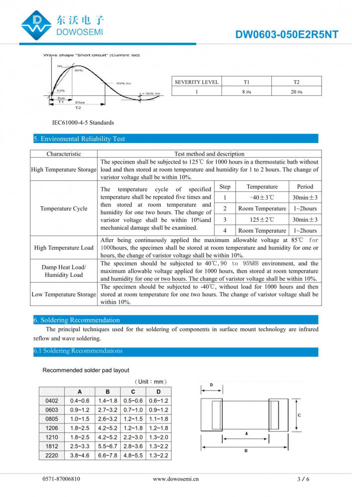 DOWO DW0603-050E2R5NT datasheet page 3