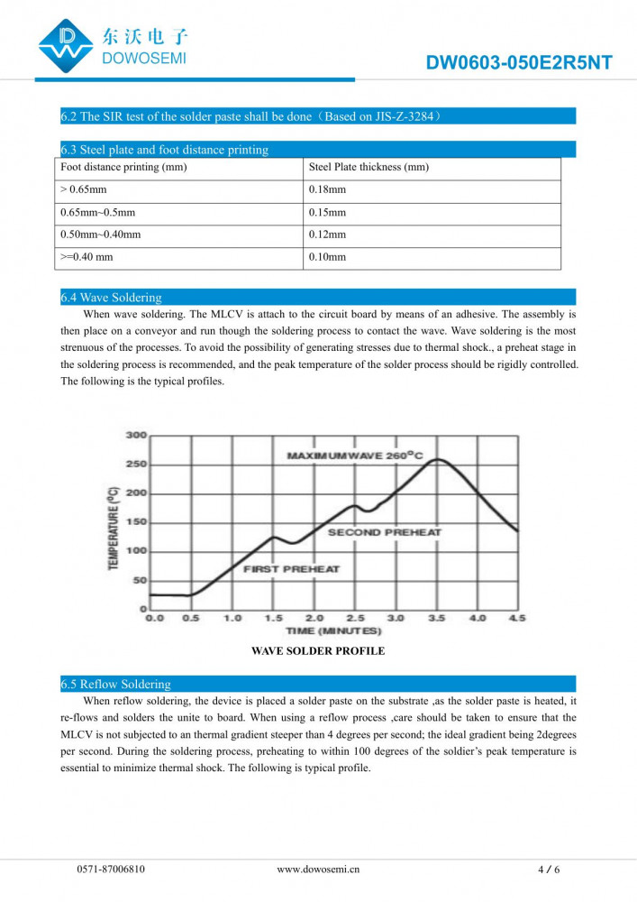 DOWO DW0603-050E2R5NT datasheet page 4
