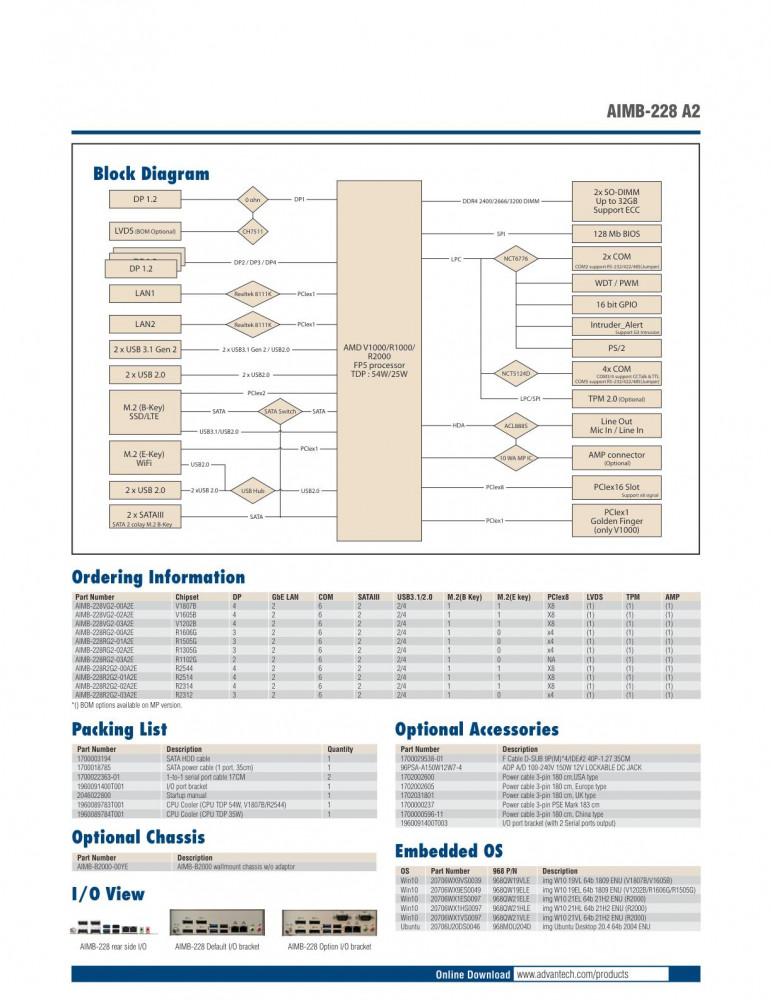 AIMB-228 product documentation page 2