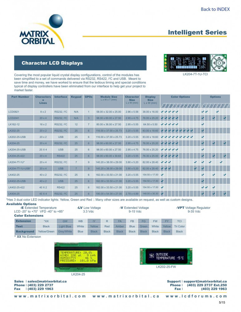 VK204-25 technical document page 6
