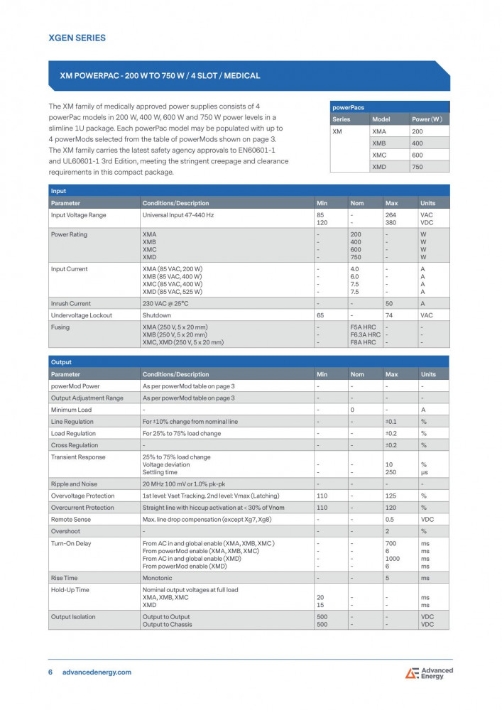 Xgen document page 6