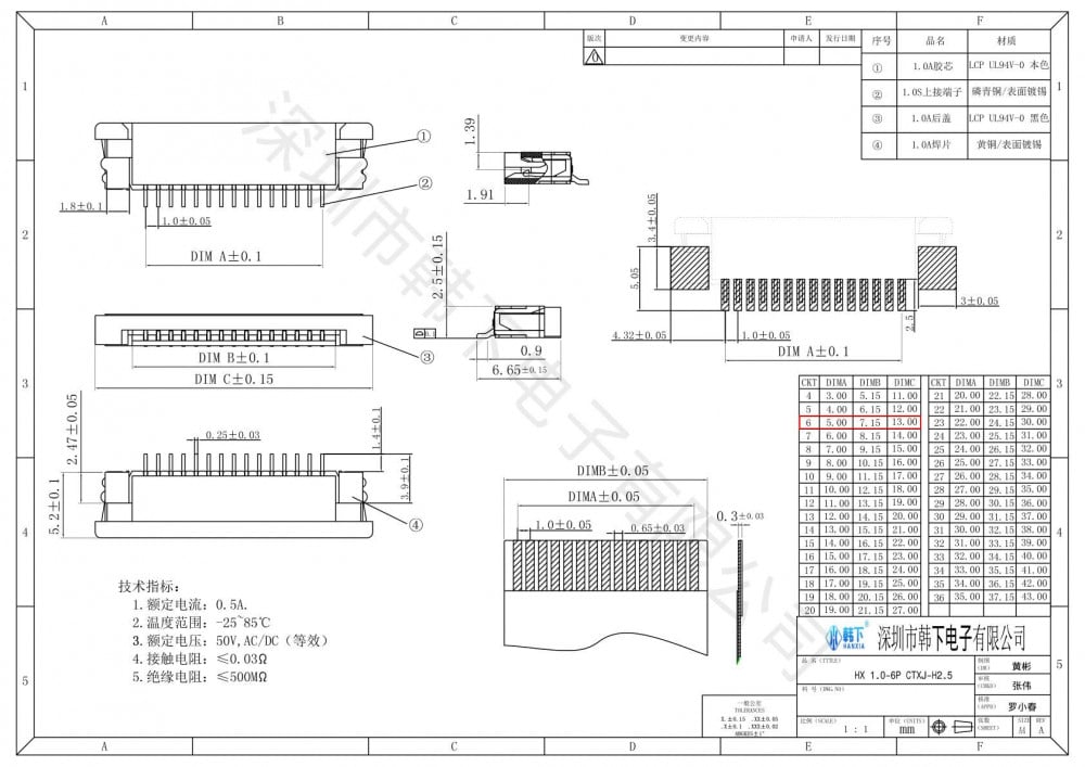 HX 1.0-6P CTXJ-H2.5 specification page 1